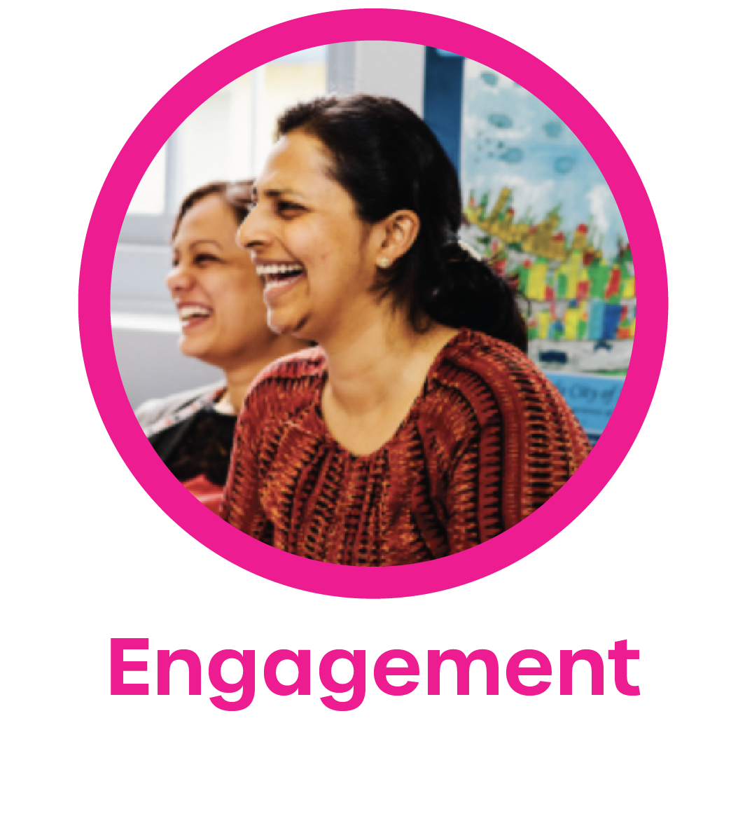 Impact and evidence – Community Hubs