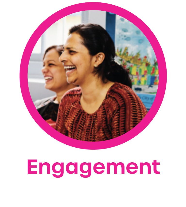 National Community Hubs Program – Community Hubs