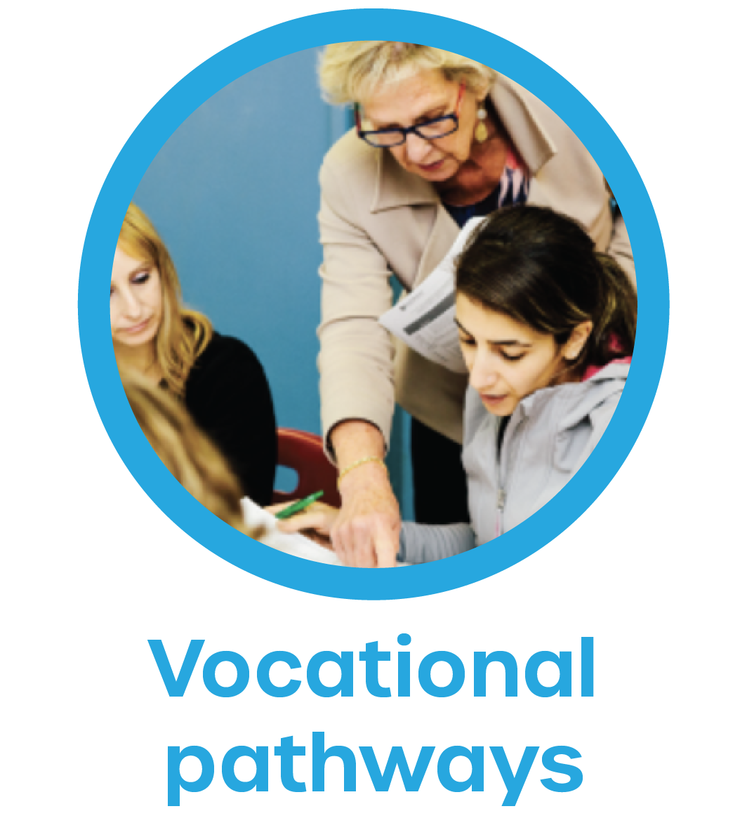 National Community Hubs Program – Community Hubs