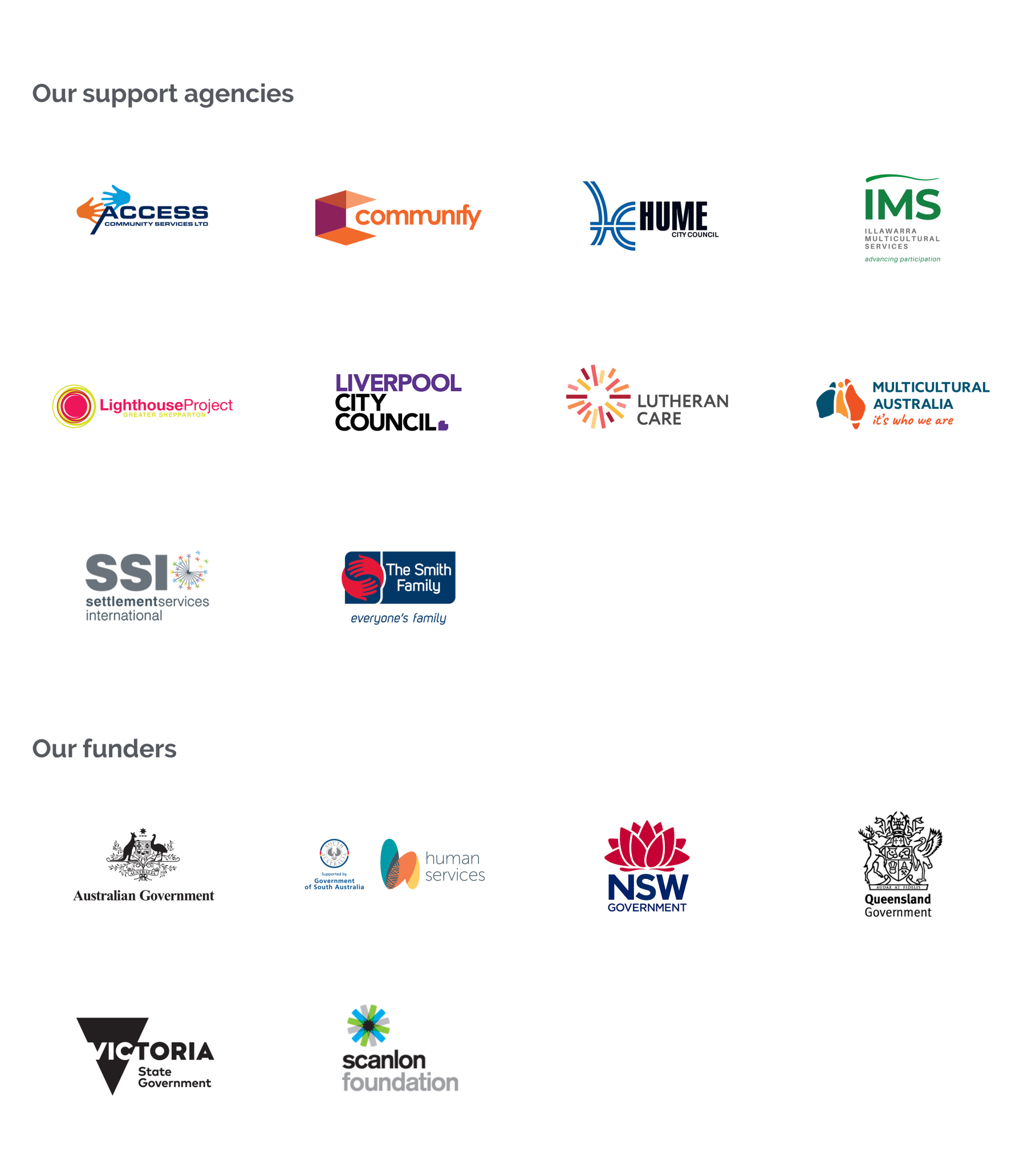 Our partners – Community Hubs